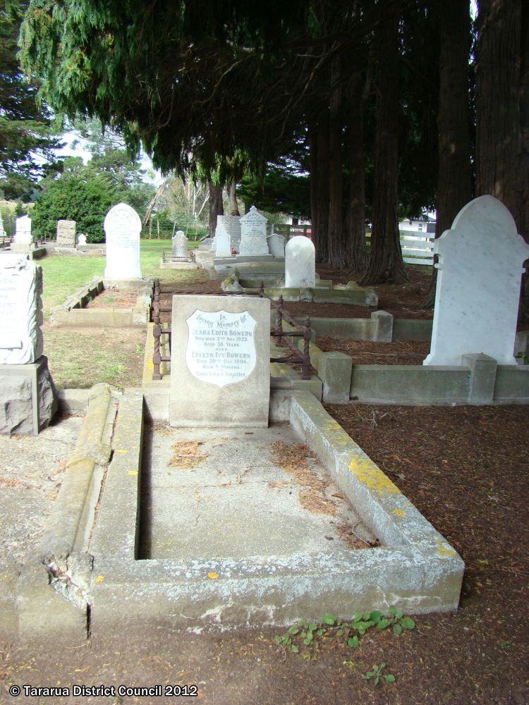 Cemetery Record Details | Tararua District Council