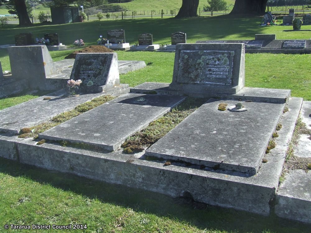 Cemetery Record Details | Tararua District Council