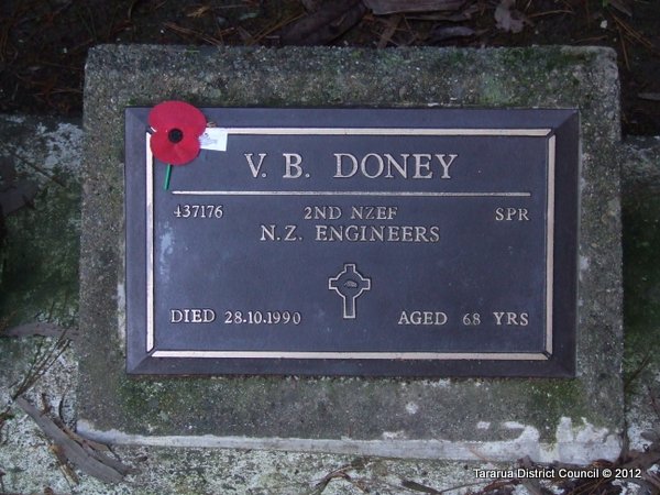 Cemetery Record Details | Tararua District Council