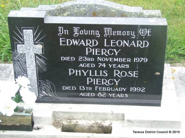 Cemetery Record Details | Tararua District Council